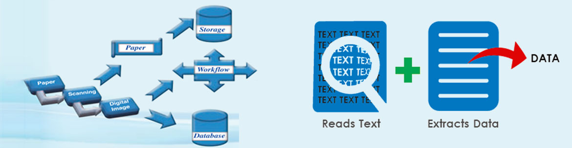 How Can a Scanned Document’s Access | Konica Minolta